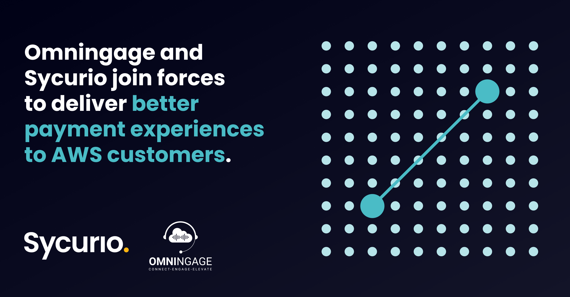Omningage and Sycurio join forces to deliver better payment experiences ...